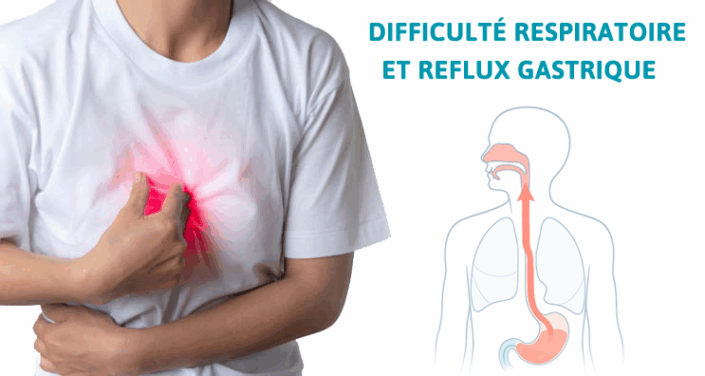 Difficulté respiratoire et reflux gastrique : quand l’estomac gêne la ...